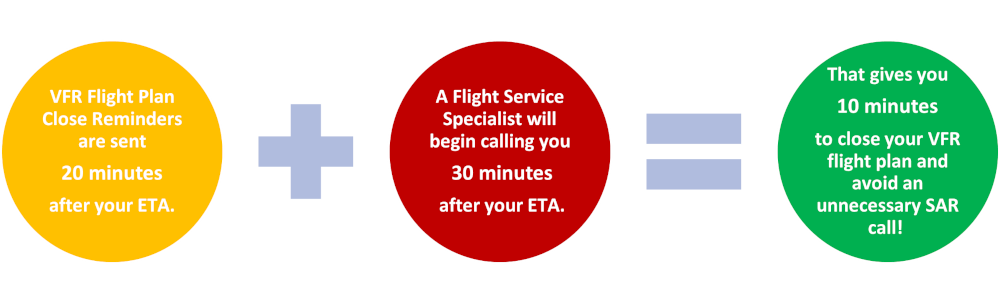 Home [www.1800wxbrief.com]