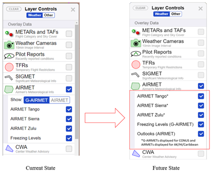 Home [www.1800wxbrief.com]